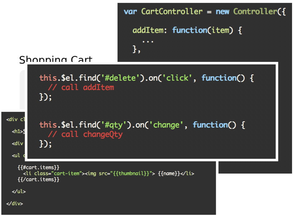 React and why it's awesome